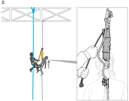 Décrochage et évacuation d’un équipier suspendu sur une longue corde ...